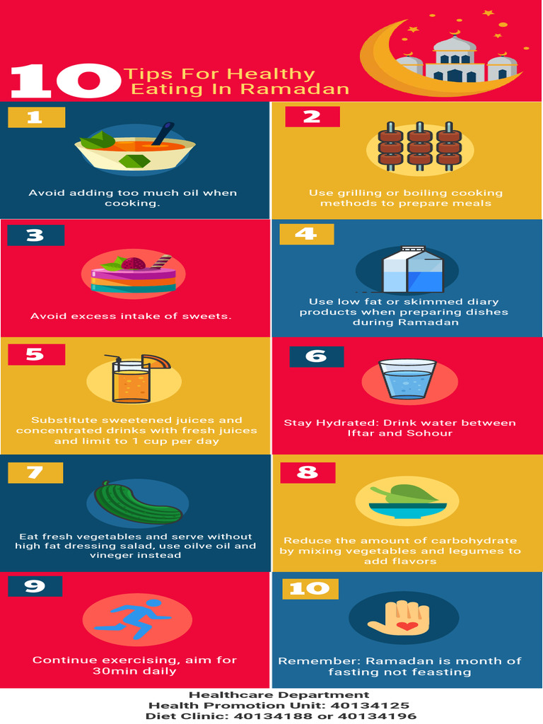Healthy Eating Tips for Ramadan | PDF | Ramadan | Cuisine