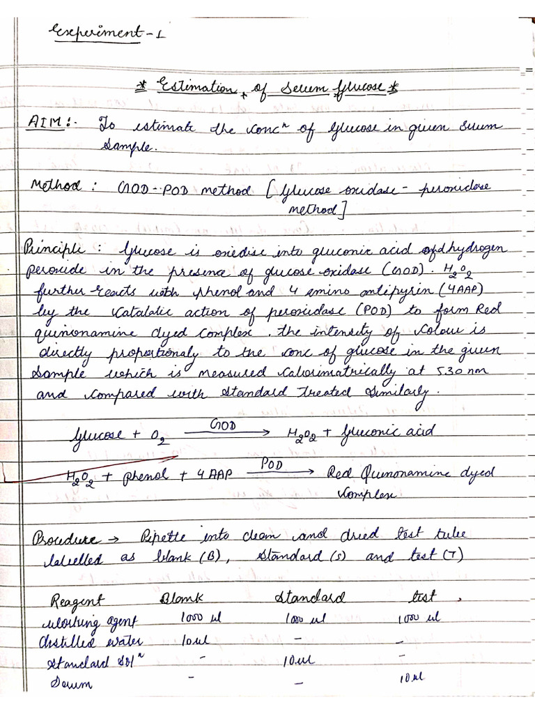 serum glucose | PDF