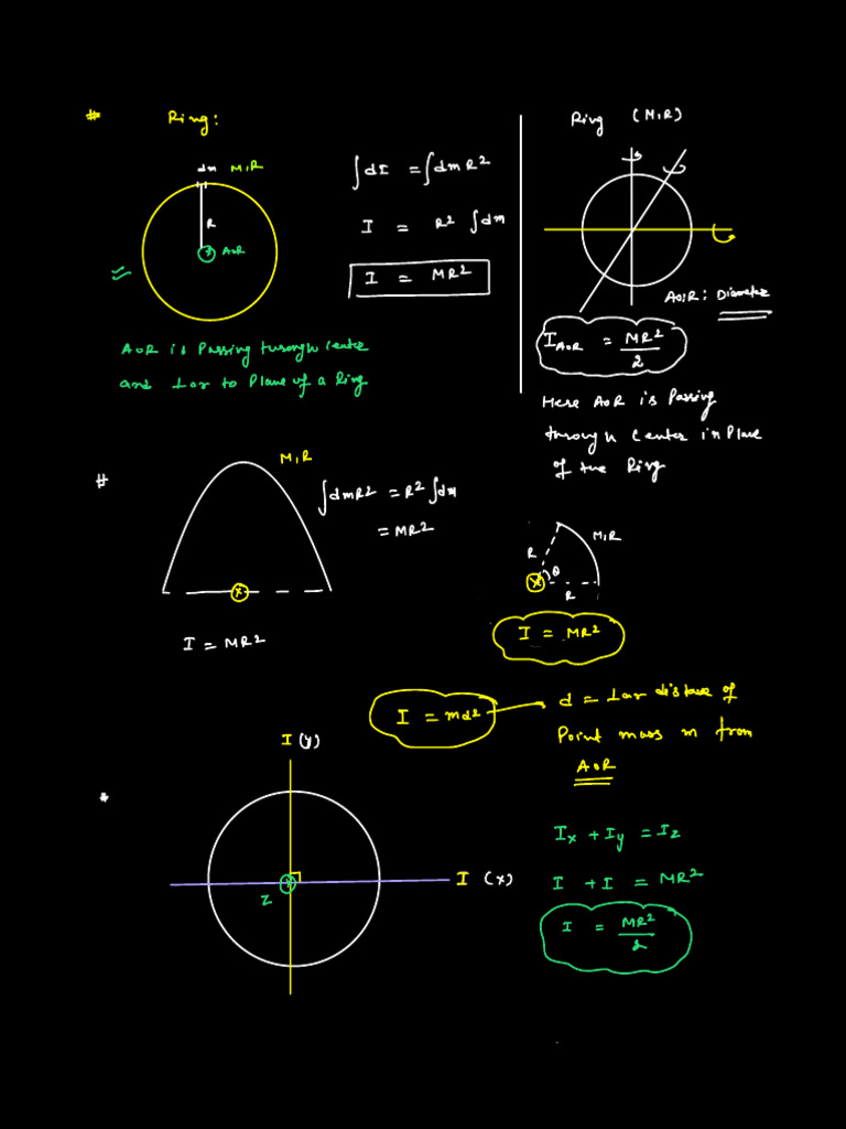 Notability Notes | PDF