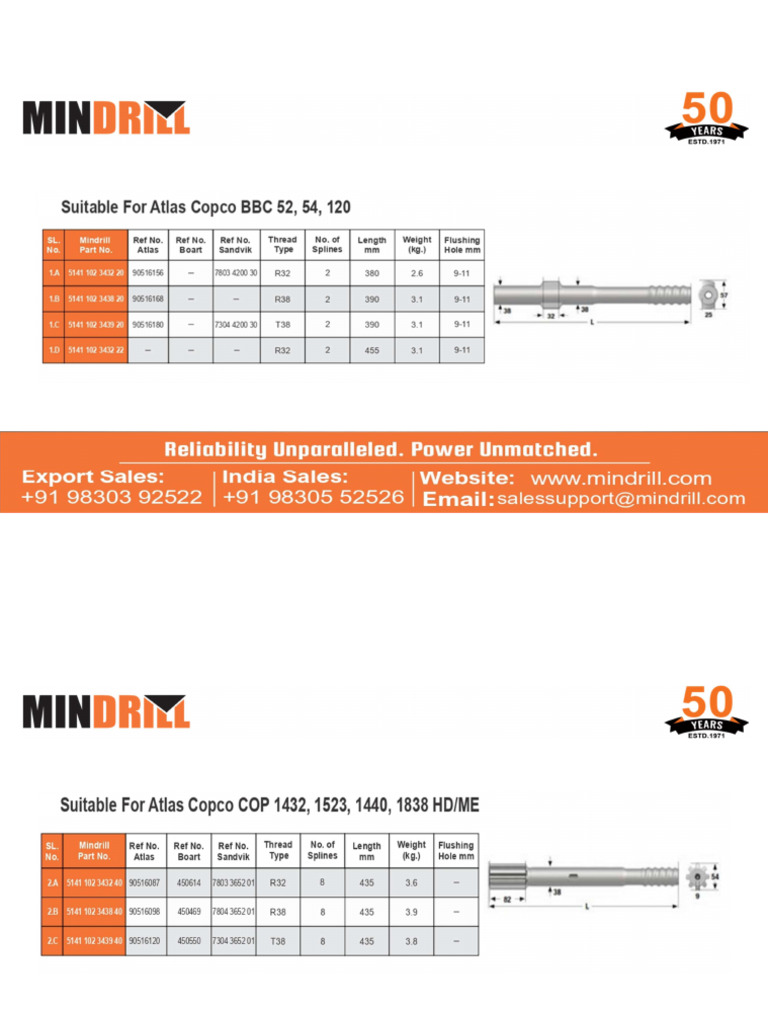 Shank Adapter - Coupling Sleeve Catalogue | PDF