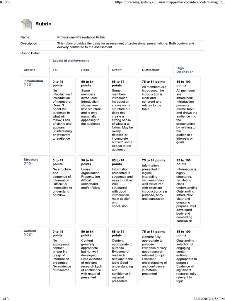 Professional Presentation - Assessment Criteria | PDF