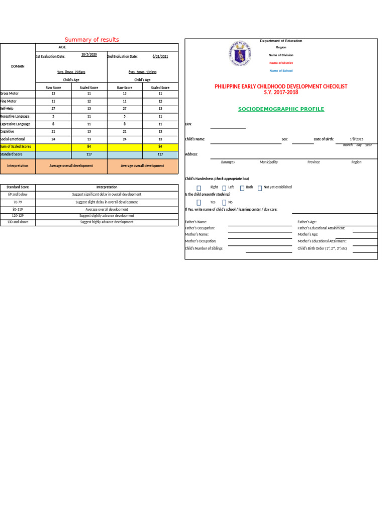 Eccd Checklist Summary | PDF | Verb | Linguistics