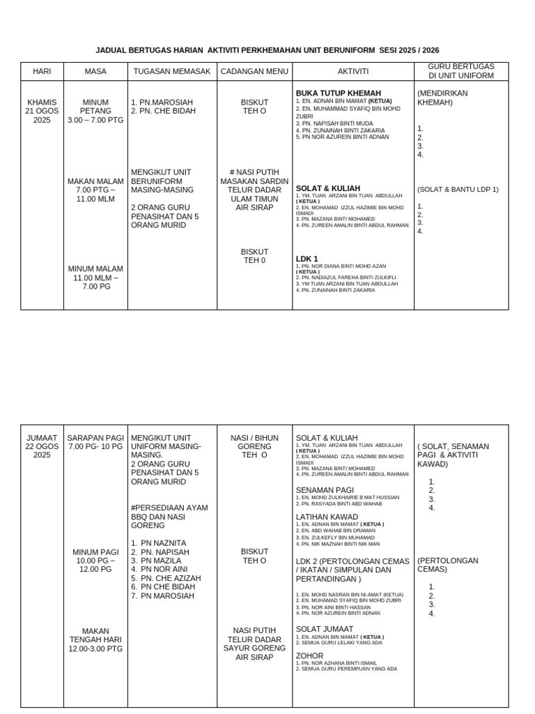 Jadual Bertugas Harian | PDF
