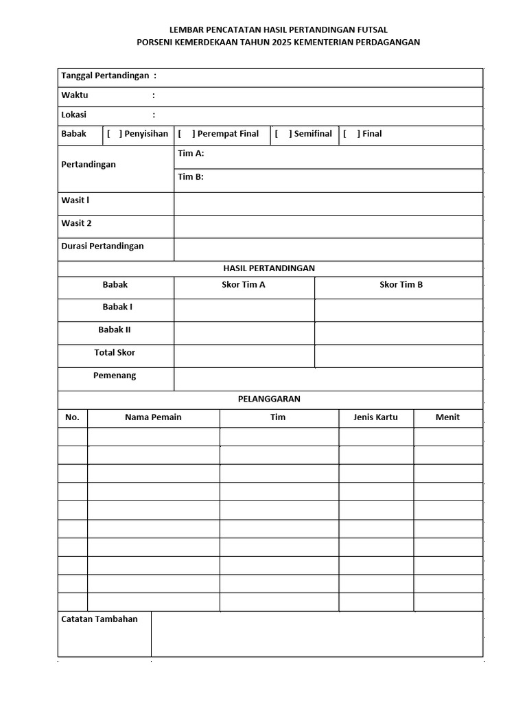 Format Pertandingan Futsal 2025 | PDF