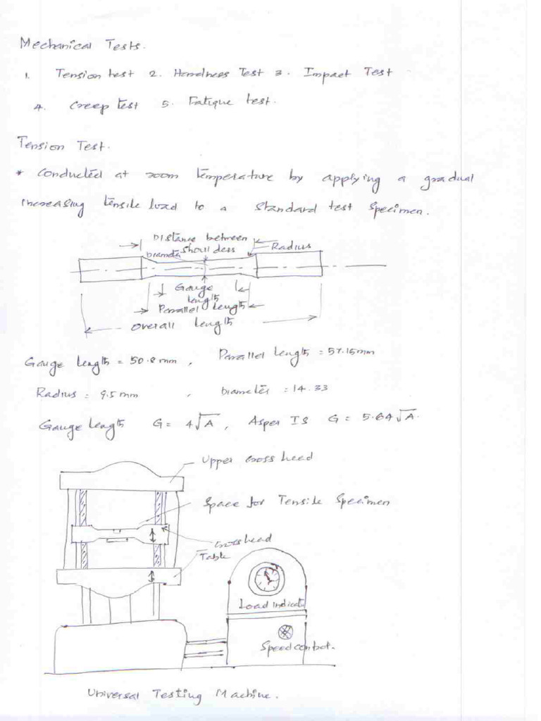 Mechanical Test For Engineering Students Pdf