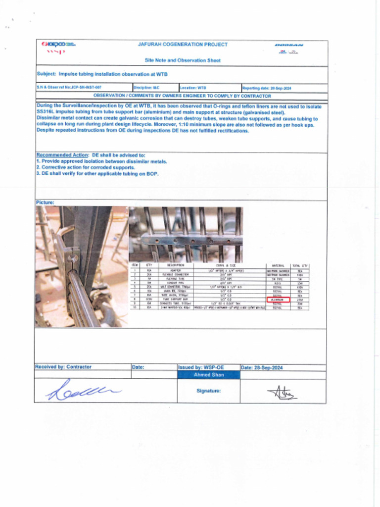 JCP SN Inst 007 Closed | PDF