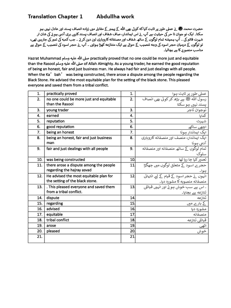 Translation Chapter 1 Abdullha Work | PDF