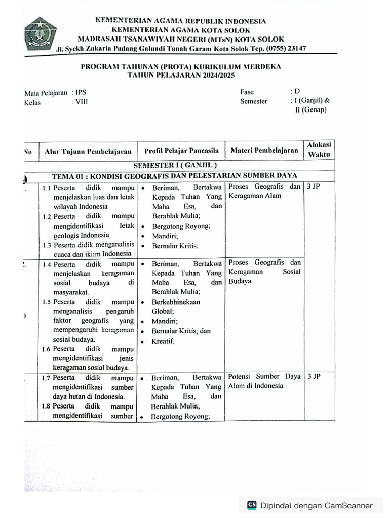 PROTA IPS Kls VIII Kumer SMSTR 1&2 | PDF