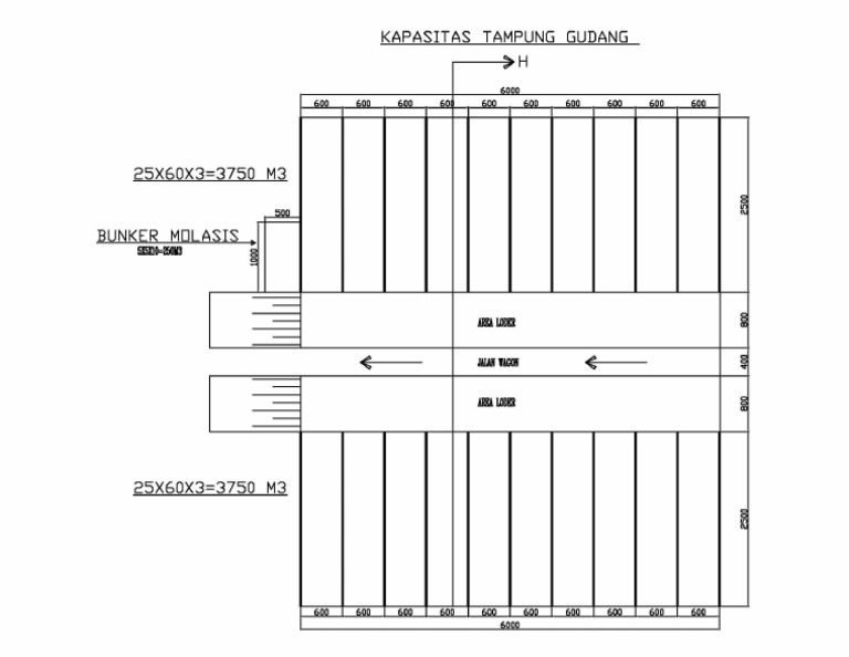 10. Kapasitas Gudang | PDF