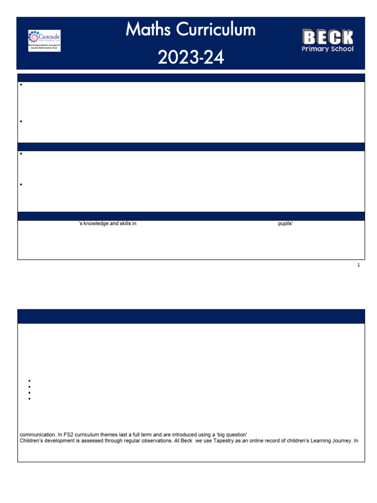 Maths Curriculum 2023 24 | PDF | Curriculum | Mathematics