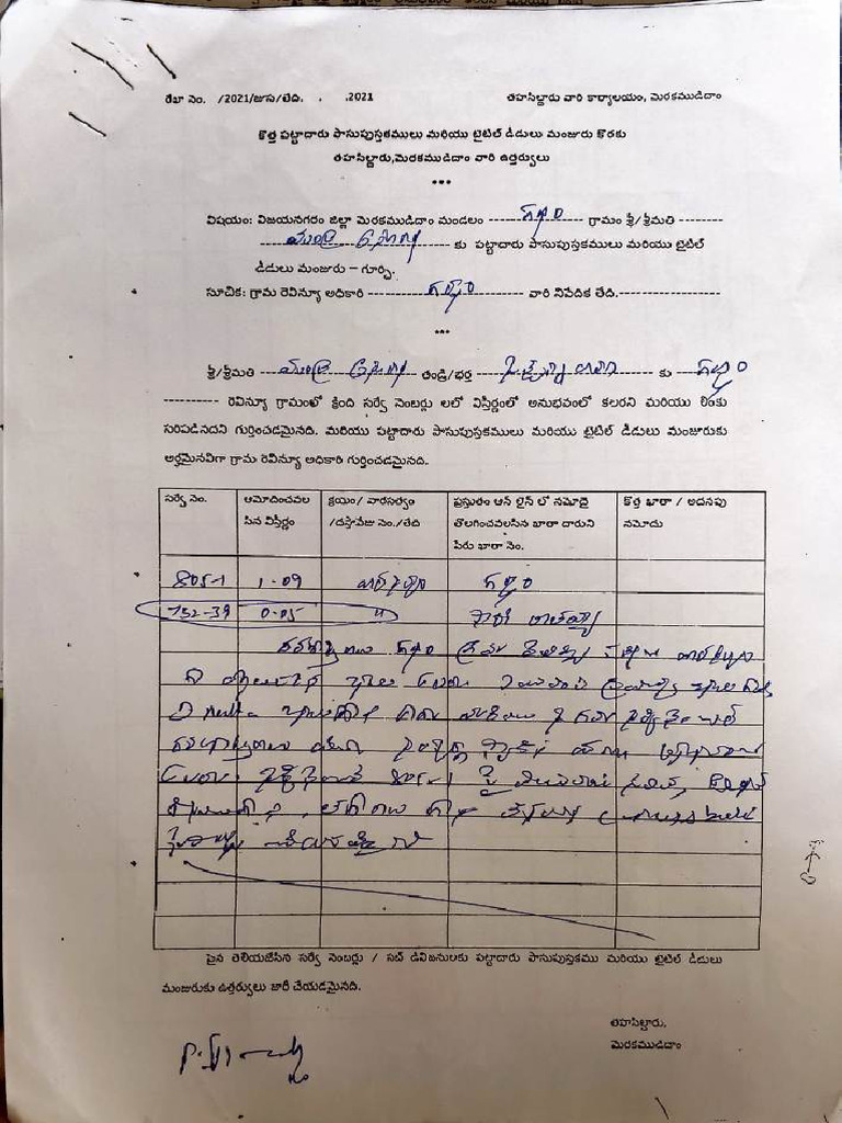 Mantri Anusha Ppb_11zon | PDF