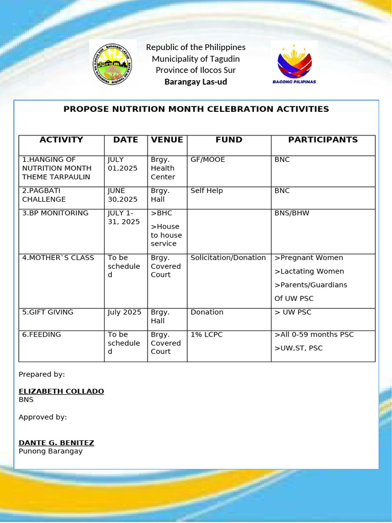 Nutrition Month Activities | PDF