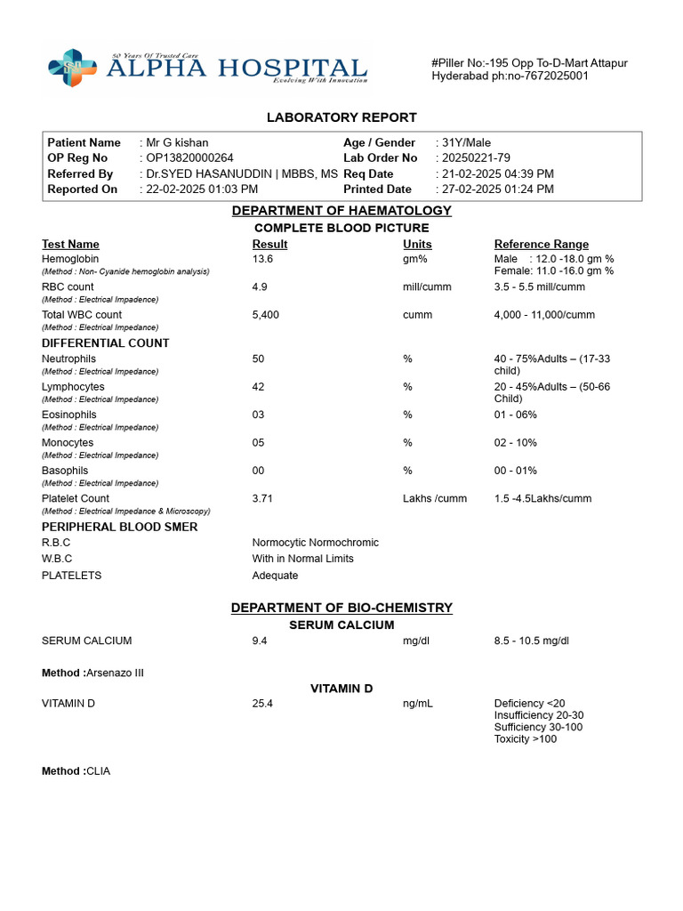G Kishan | PDF | Vitamin D | Medical Specialties