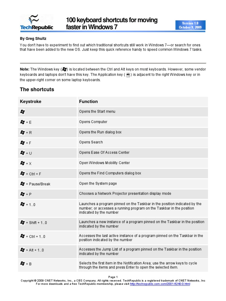 100 Keyboard Shortcuts For Moving Faster in Windows 7 | PDF | Art