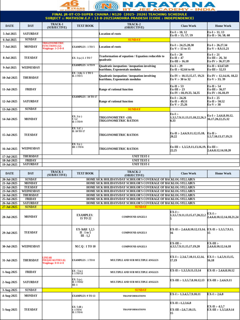 Re-Revised - JR Iit Co Super Chaina & n120 (2025 - 2026) Micro Teaching ...
