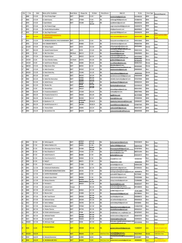 Forms Received | PDF