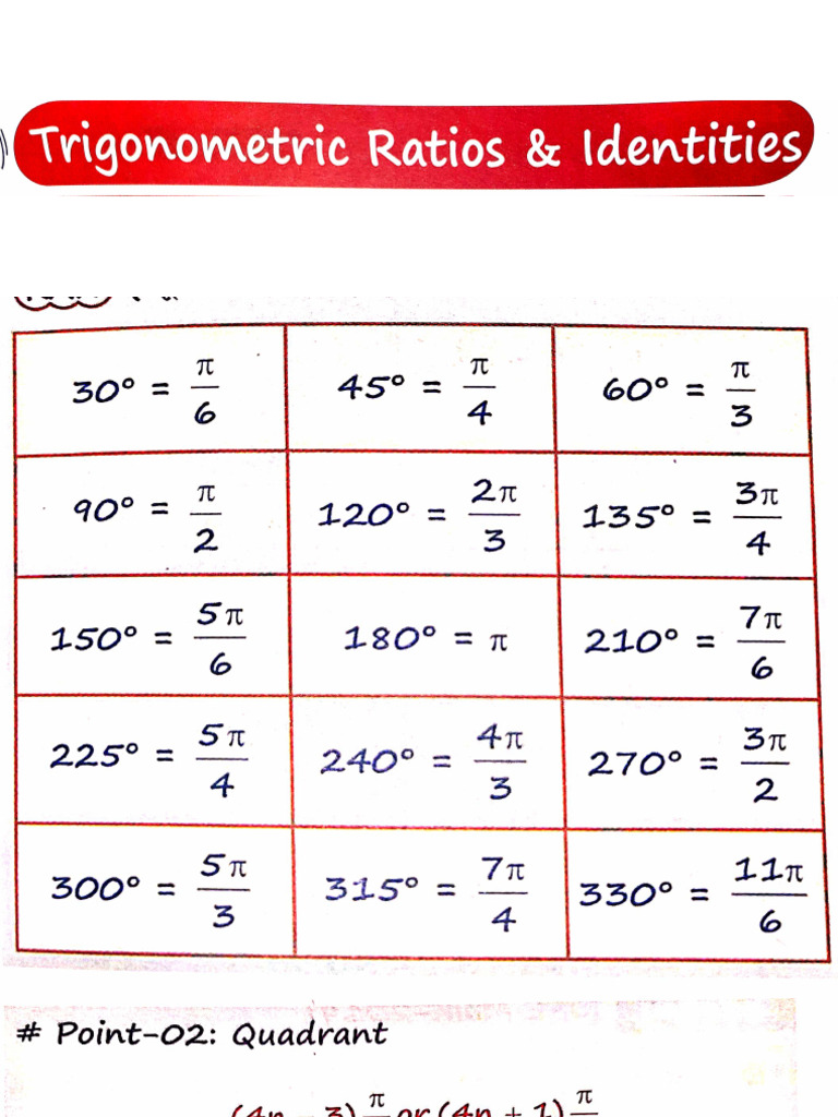 Trigonometric Equation Short Notes | PDF