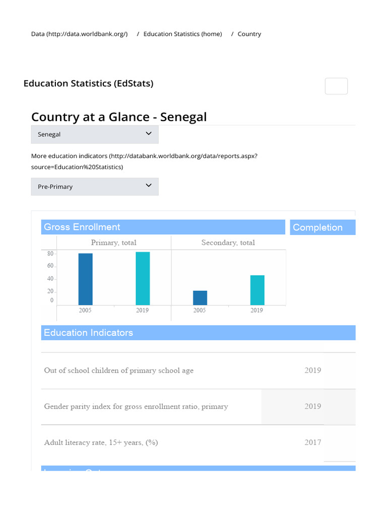 Education Statistics - Country - Country at A Glance - Senegal | PDF ...