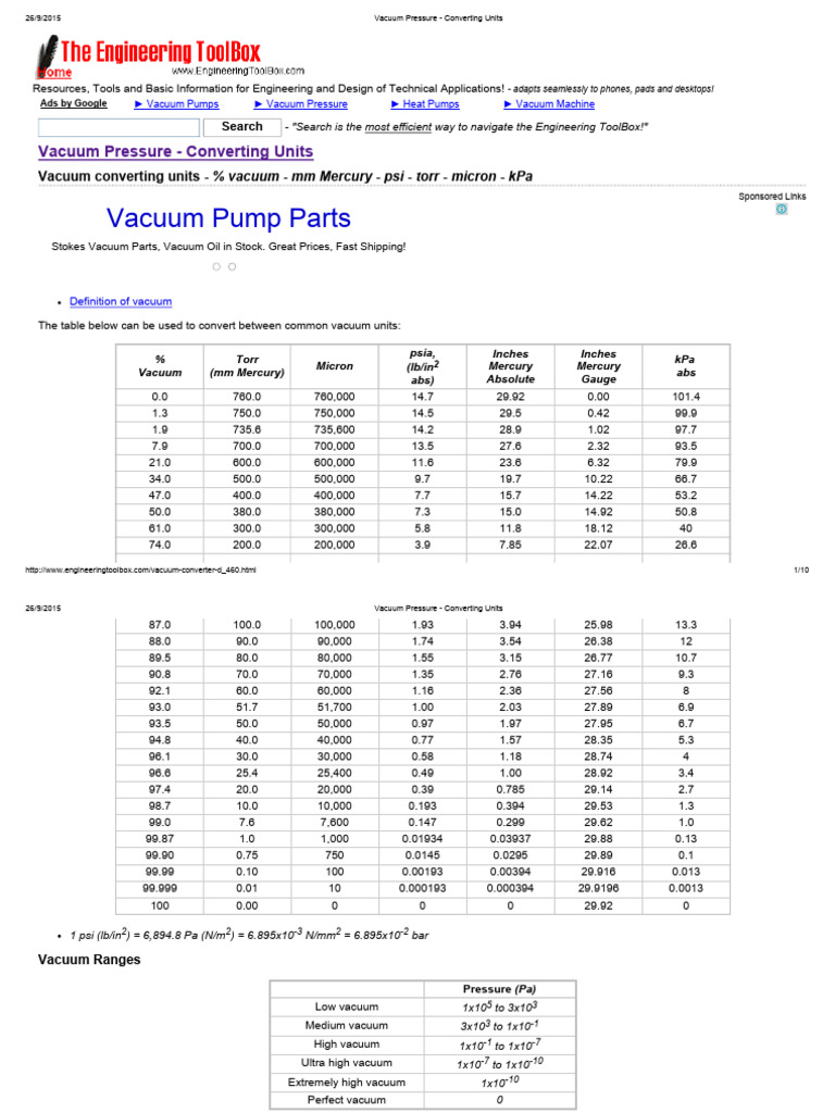 Vacuum Pressure Unit Conversion Guide | PDF | Vacuum | Pressure
