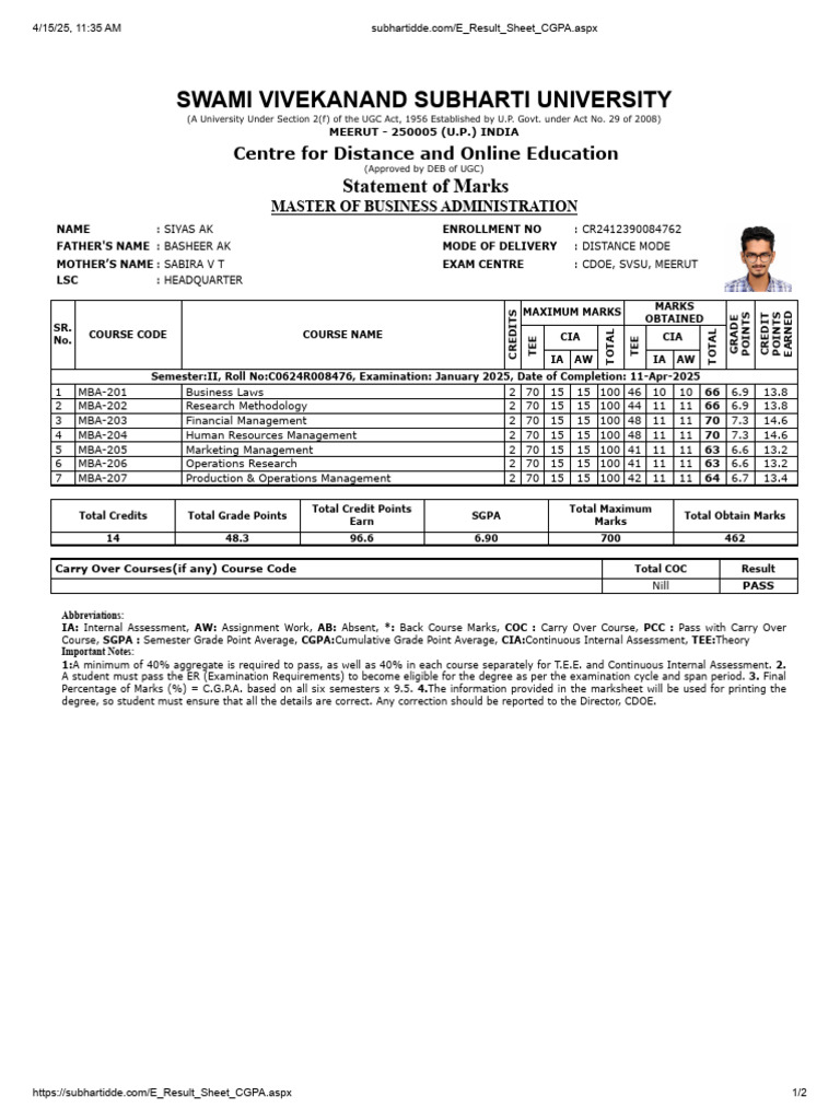 Subharti University MBA Results 2025 | PDF | Vocational Education ...