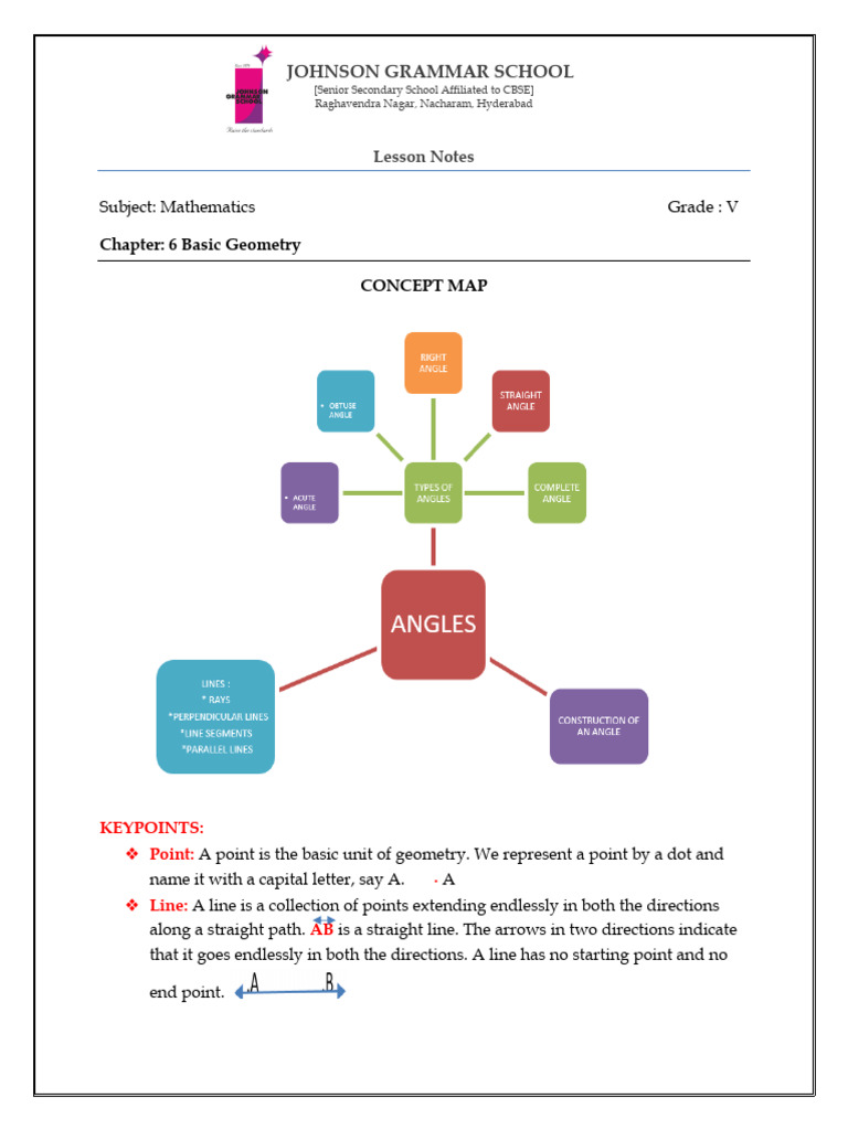 Parent PortalGR.V Math Ch.6. Basic Geometry Lesson Notes | PDF | Angle ...