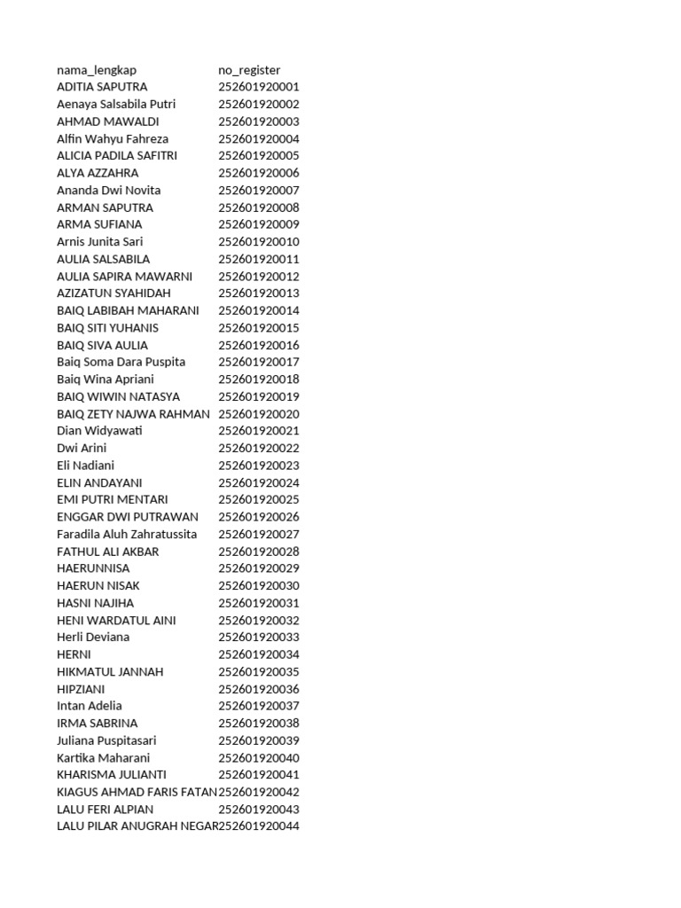 Student Registration List | PDF