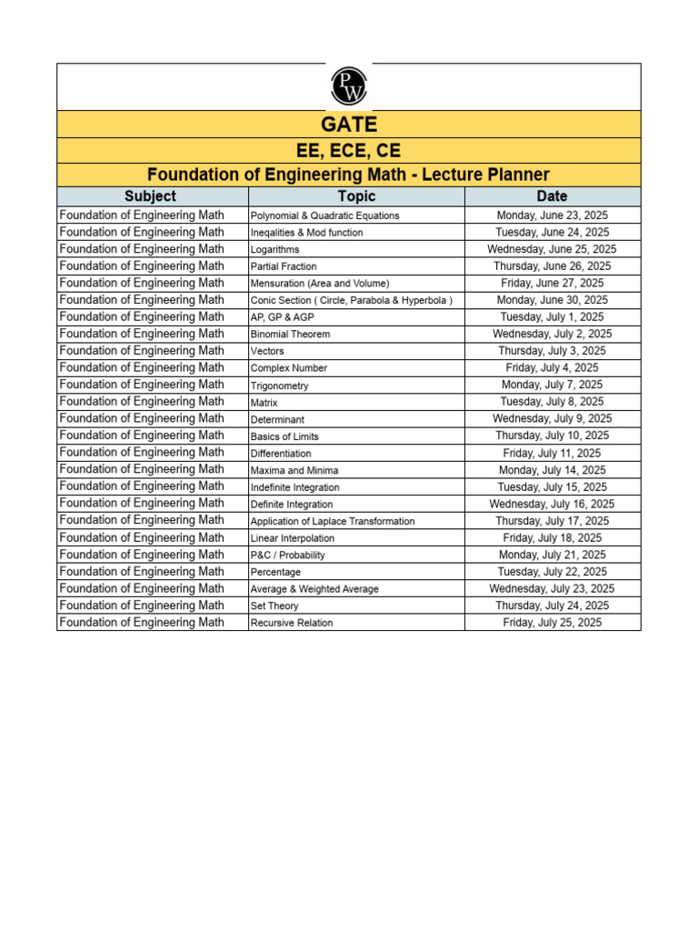 Lecture Planner Foundation of Engineering Math | PDF | Mathematics ...