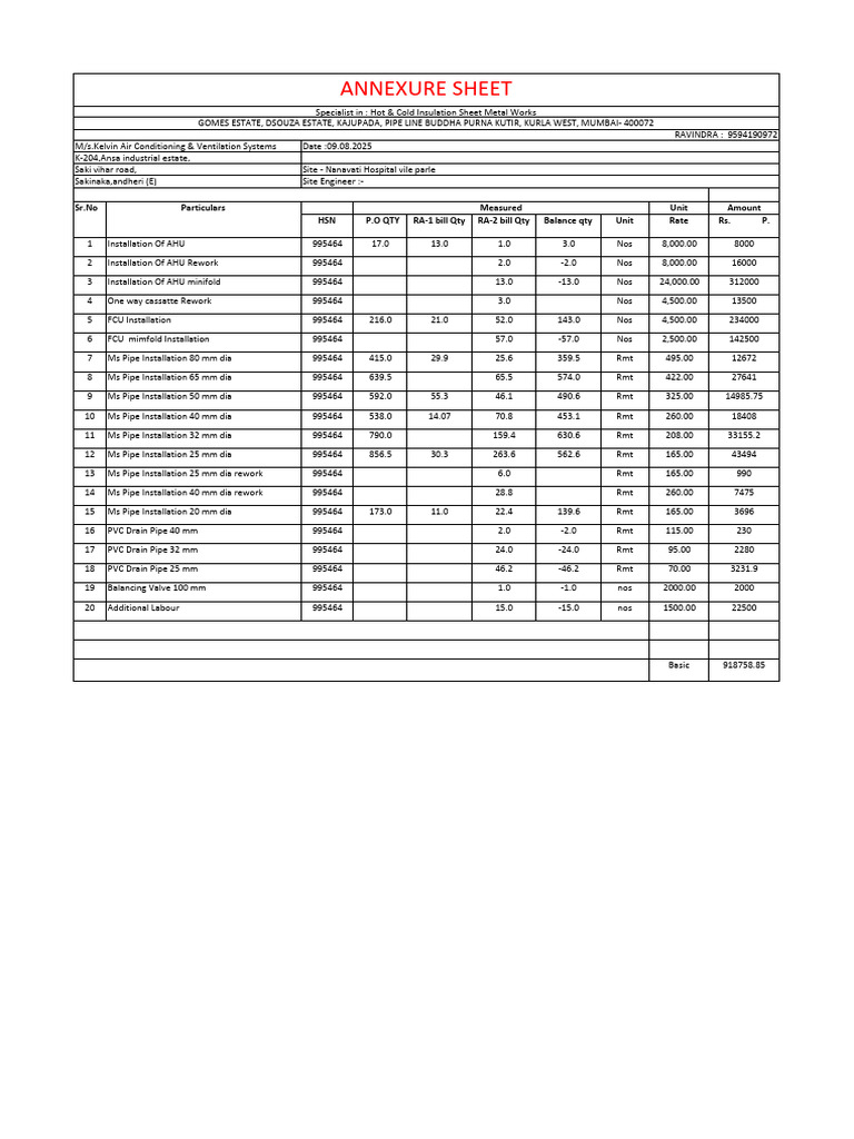 Nanavati Hospital Vile Parle01 Annexure Phase 2 | PDF | Building ...