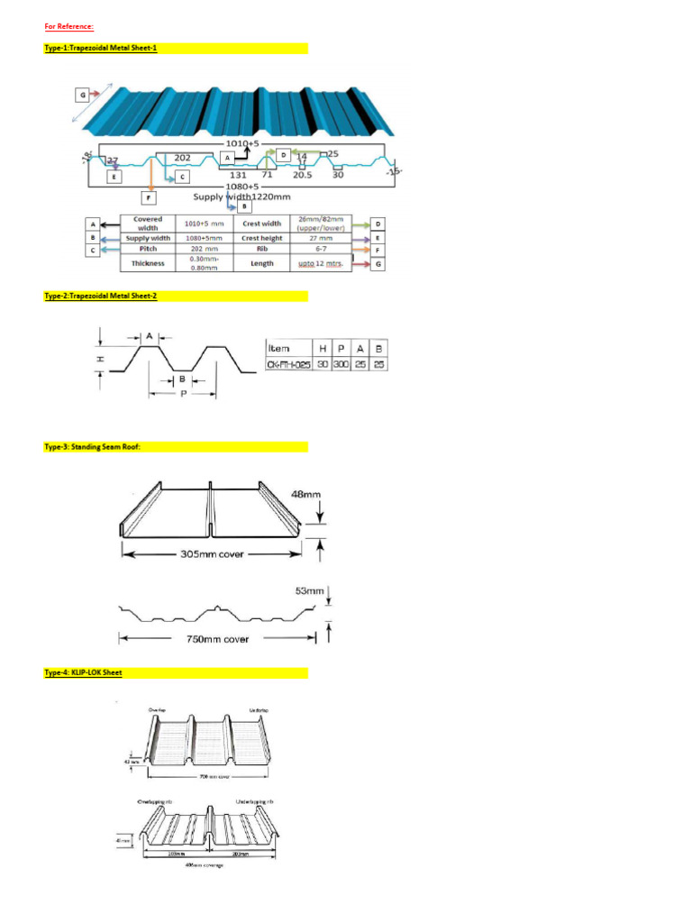Swelect Roofsheet Profile | PDF