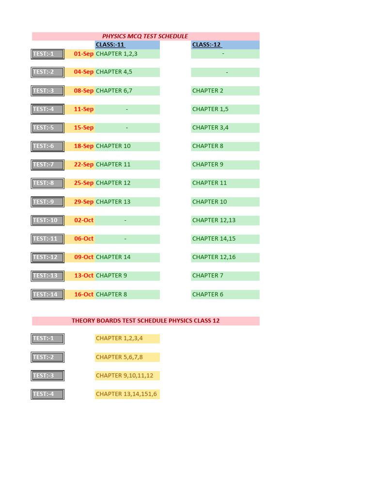 Test Schedule Class 12 Physics | PDF