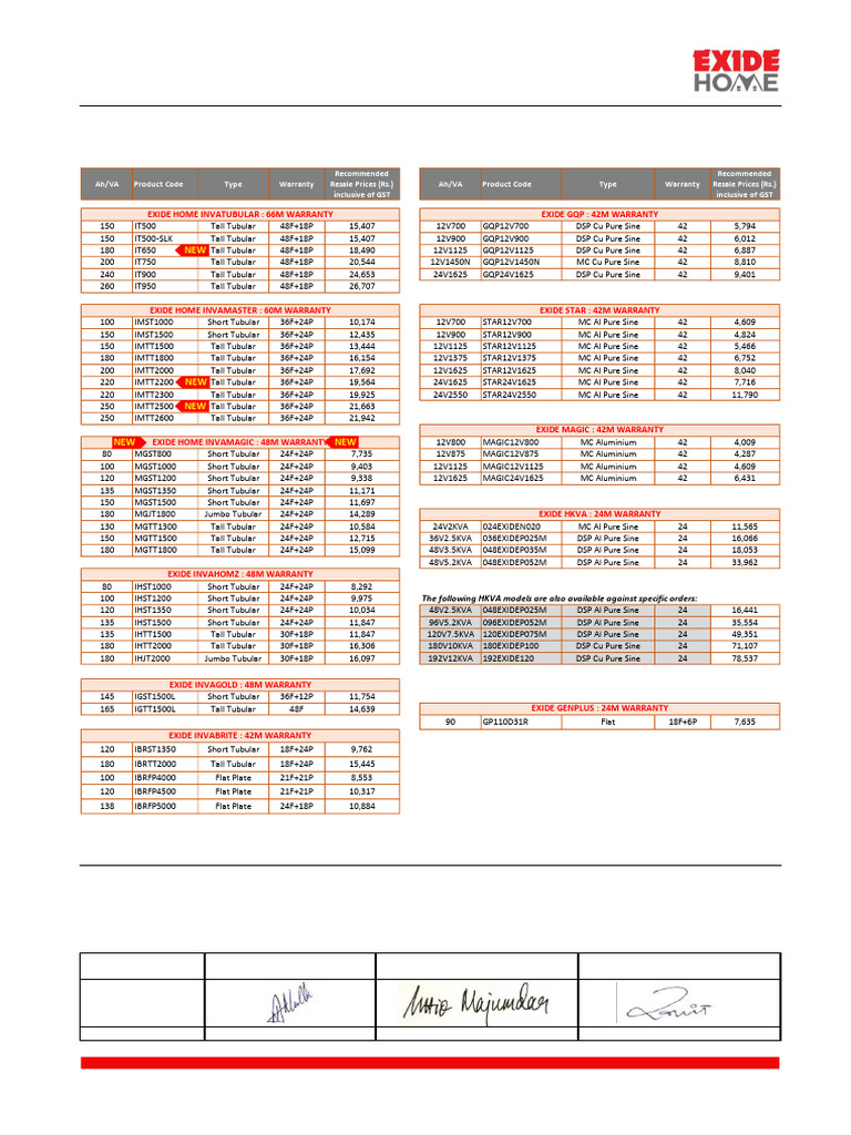 Humsafar Price List Exide RP HOME 6thjun25 | PDF