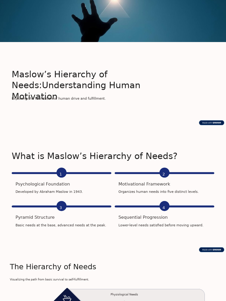 Maslows Hierarchy of Needs Understanding Human Motivation | PDF ...