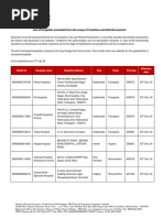 Medi Assist Cashless Hospital Guide | PDF