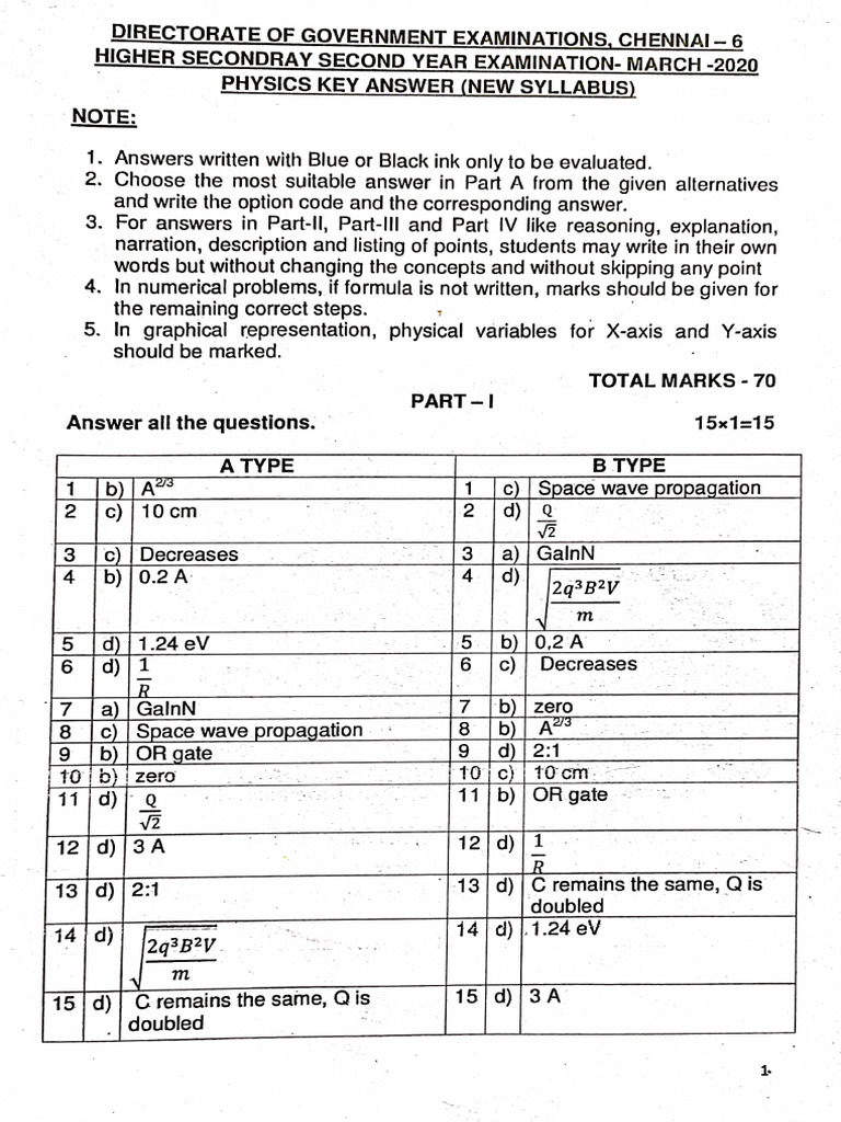 12 Phy Key Collection EM Edit | PDF | Atomic Nucleus | Amplitude