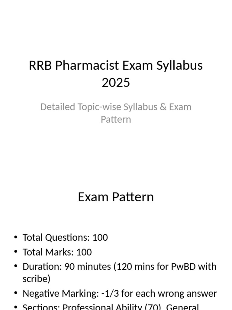 RRB Pharmacist Syllabus Detailed | PDF