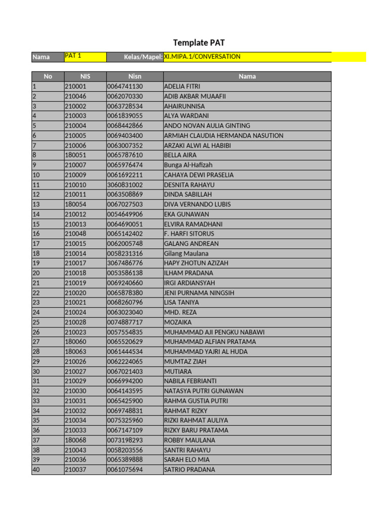 XI MIPA 1 Conversation PAT Template | PDF
