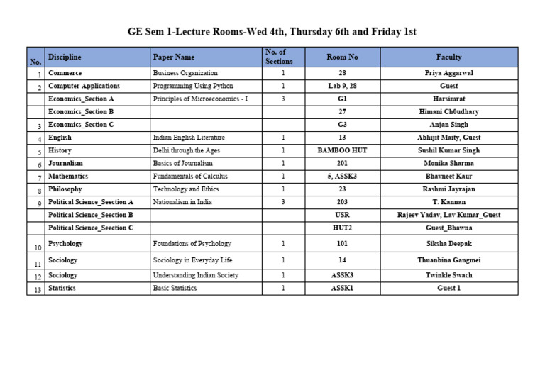 GE Semester 1 - 2025 - Paper List With Room Numbers | PDF