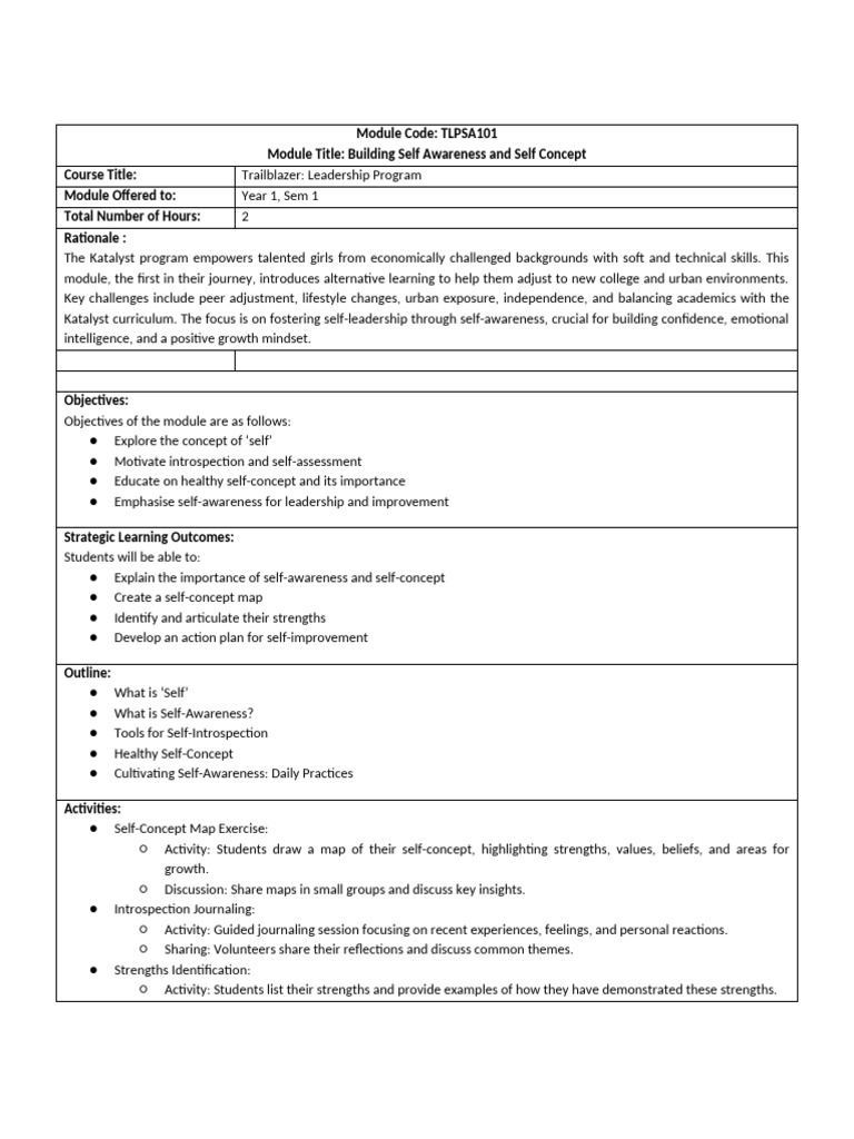 TLPSA101 - Building Self Awareness and Self Concept | PDF