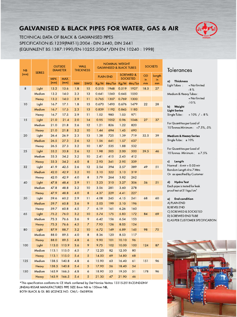 BOQ FFS B5 Jindal Hissar Pipe TDS | PDF