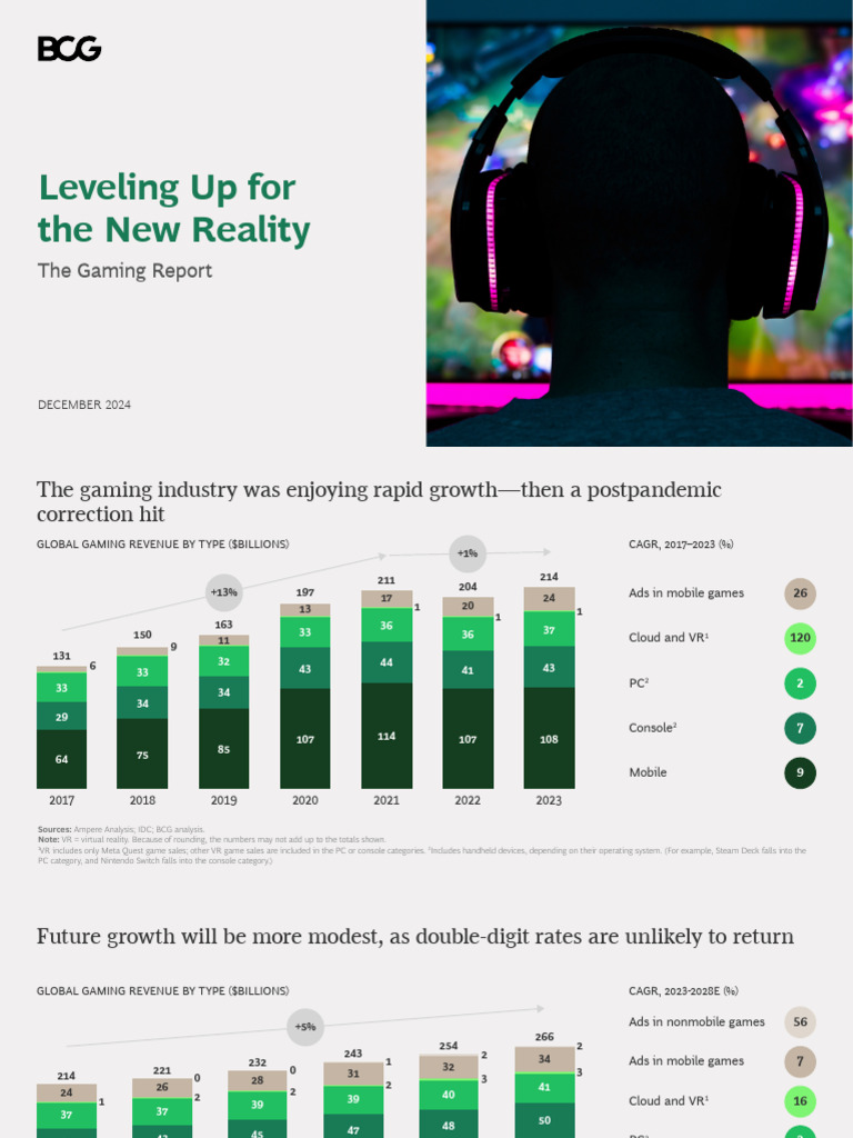 The Gaming Report Leveling Up For The New Reality December 2024 | PDF ...
