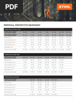 Snickers Size Chart EN | PDF