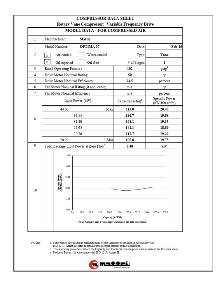 Mattei Optima 37 - 102psi MATTEI Data Sheet - FA | PDF | Energy ...