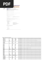NGPL System Map Overview 2023 | PDF | Pipeline Transport | Natural Gas