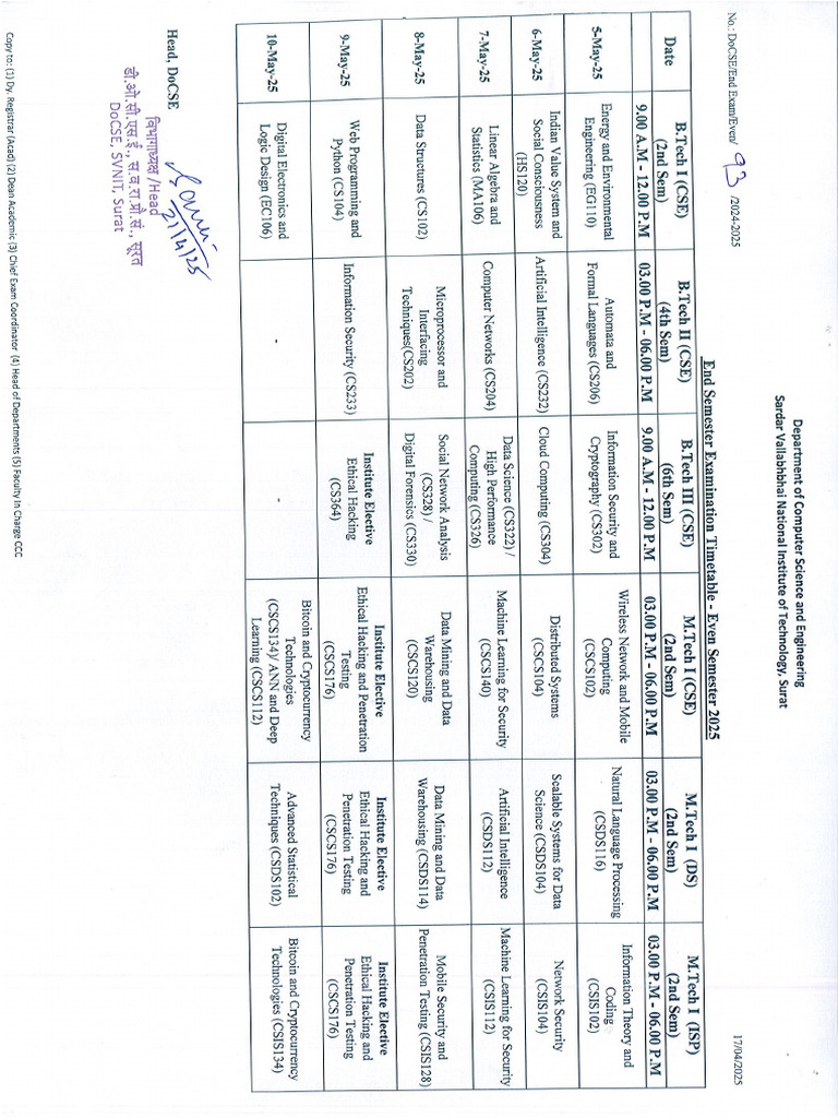 End Sem Exam Timetable | PDF
