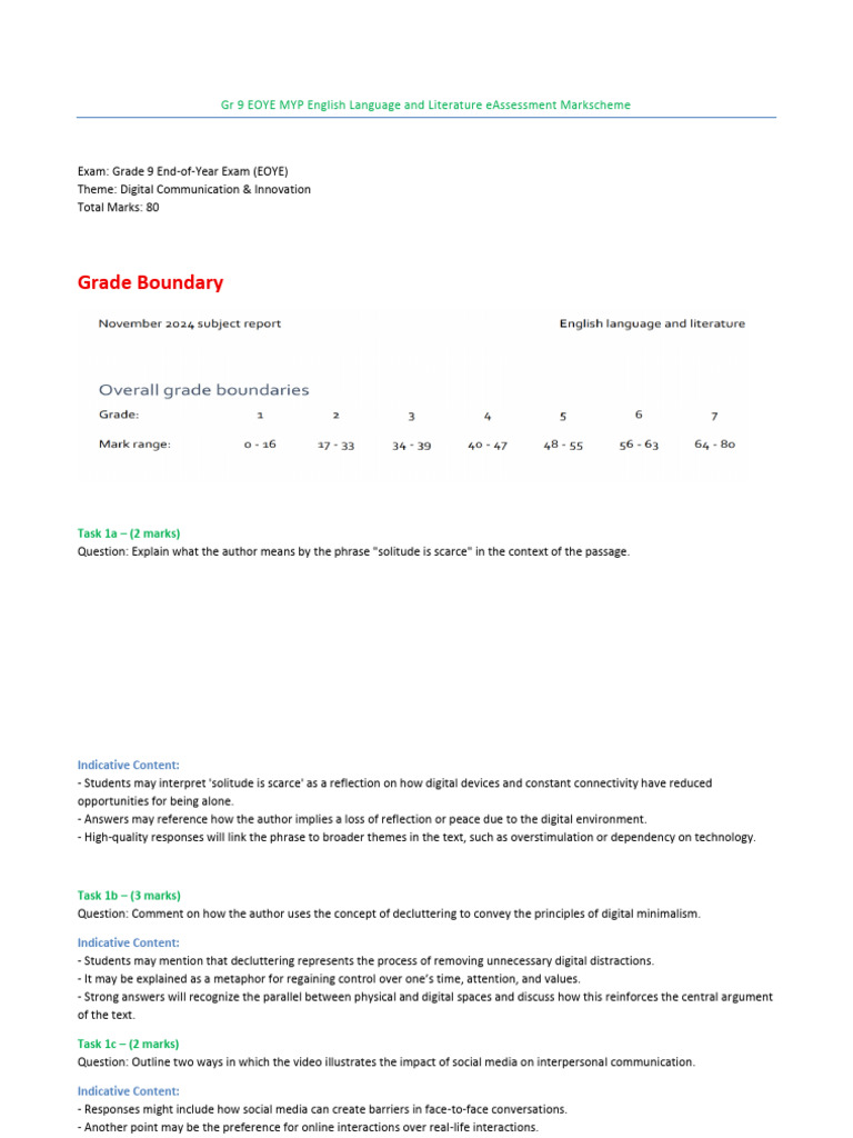 GR9 EOYE Mark Scheme and Grade Boundary 1 | PDF | Communication | Attention