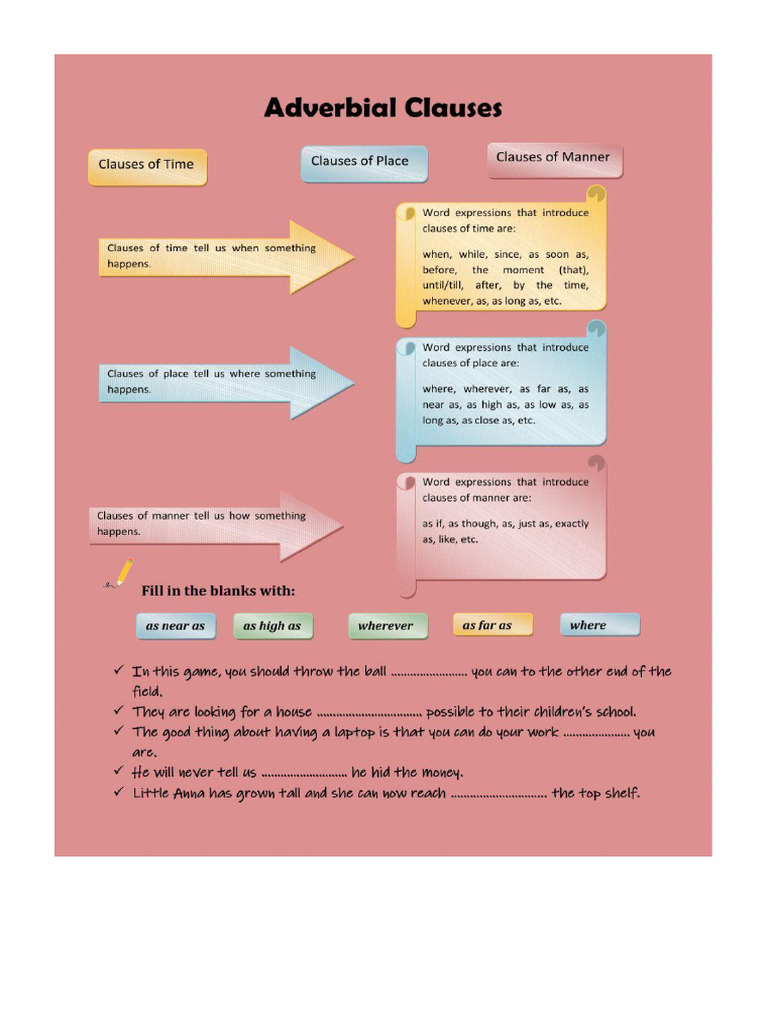 Adverbial Clause | PDF