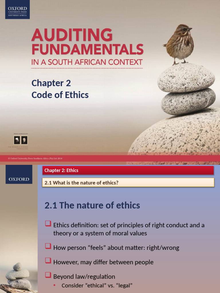 Understanding Professional Ethics Codes | PDF | Audit | Confidentiality