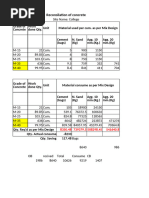 Material Reconciliation Sheet Template | PDF | Sand | Building Technology