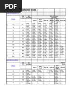 En 10241 Fittings | PDF | Pipe (Fluid Conveyance) | Building Materials
