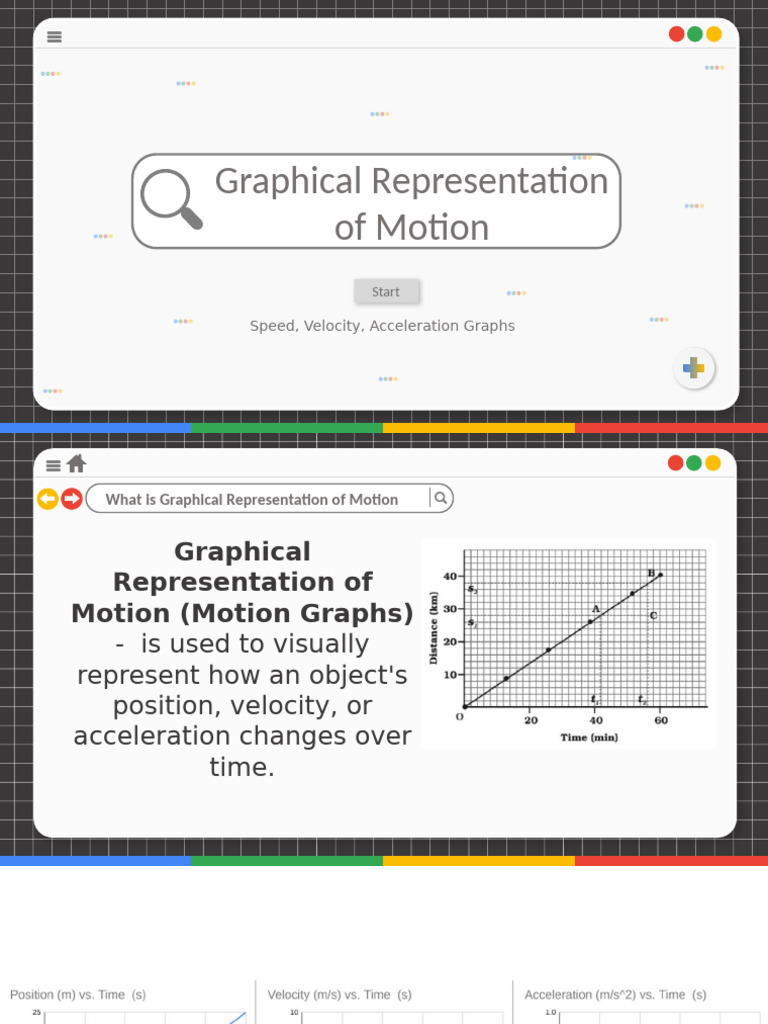 Graphical Representation of Motion | PDF | Acceleration | Velocity